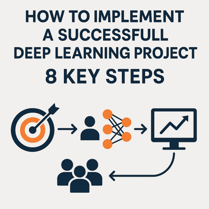 How to Implement a Successful Deep Learning Project 8 Key Steps - The ...