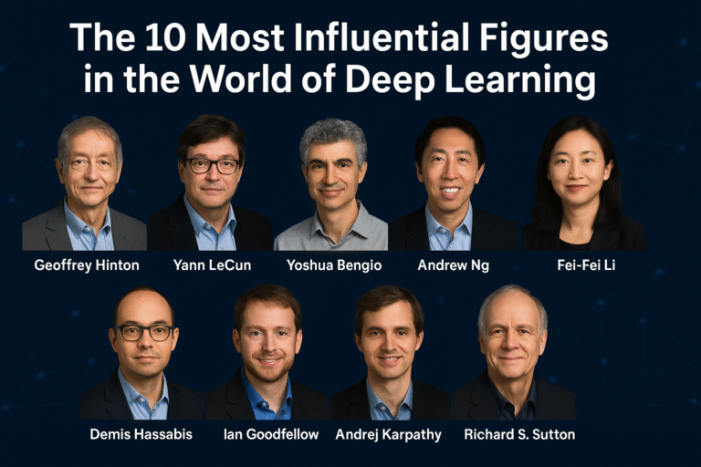 The 10 Most Influential Figures in the World of Deep Learning - The ...