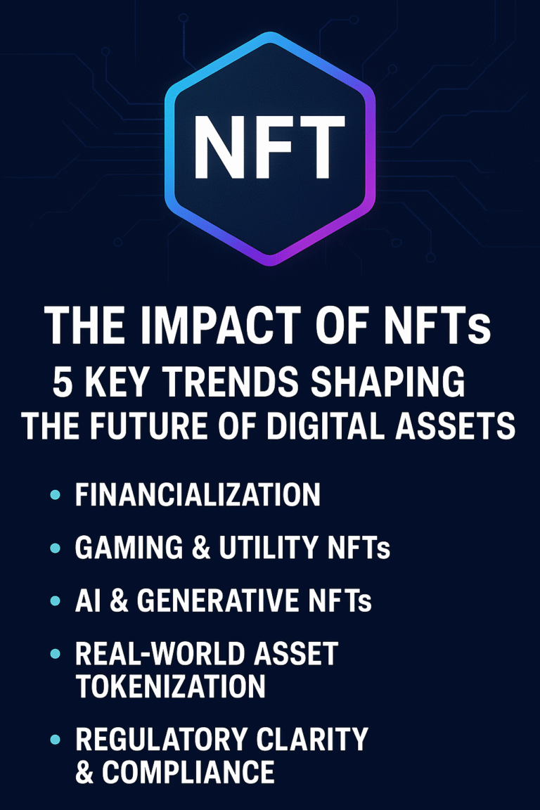 The Impact of NFTs 5 Key Trends Shaping the Future of Digital Assets ...