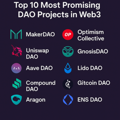 Top 10 Most Promising DAO Projects in Web3 - The Tech Trends